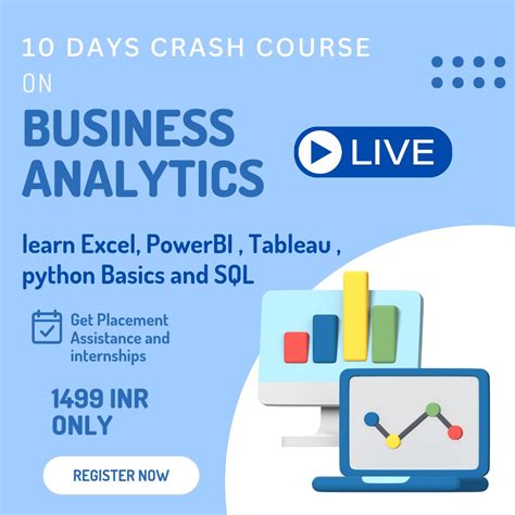Sql Powerbi Microsoft Excel Data Analytics Dataanalytics