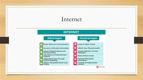 presentation of internet pptx pptx in the ppt