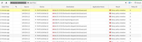 Technical Tip Fortigate Blocks Traffic To Fortisw Fortinet Community
