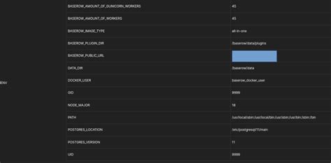 Really Struggling With Performance Issues Baserow Help Baserow