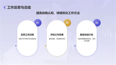 蓝色商务风员工培训 责任心与执行力培训课程ppt模板 Islide