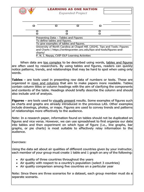 Ver2023 Las 04 Presenting Data Tables And Figures Pdf