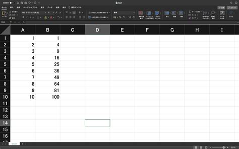 PythonでExcel エクセル を操作してみた DOKUPRO