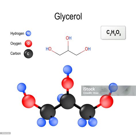 Glycerol Structure Glycol And Glycerine In E Liquid Manufacturing All