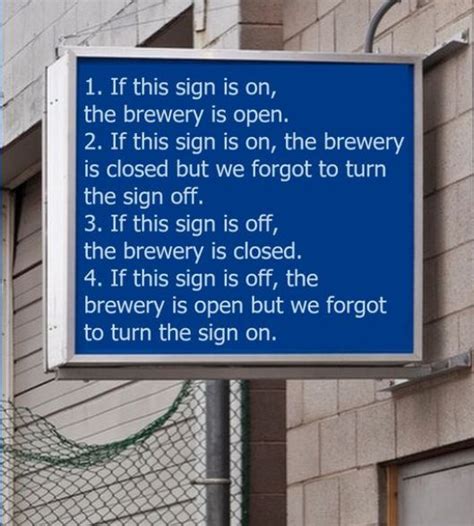 Ajoy Kumar Singha On Linkedin Turn This Into An If Else Code In Your Favorite Programming