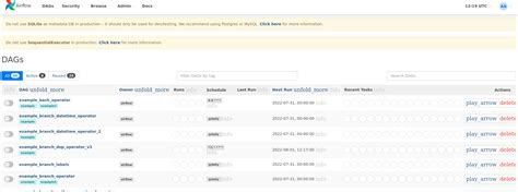 Missing Icons In Airflow Website For Firefox · Issue 25444 · Apache
