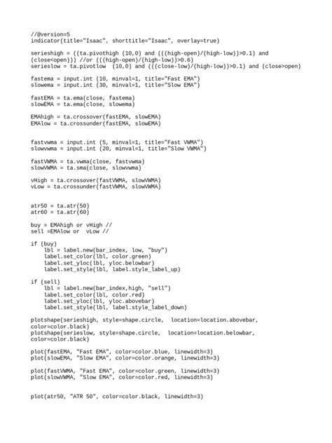 Trading View Pine Script Pdf