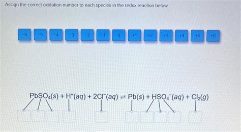 Solved Assign The Correct Oxidation Number To Each Species