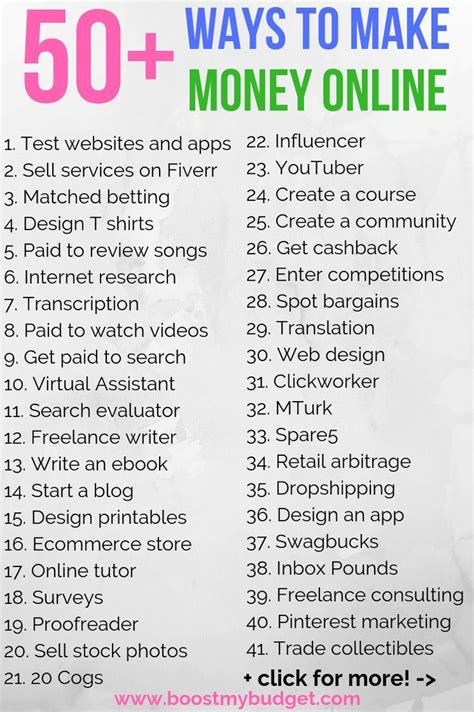 Who Else Wants Info About How To Make Money Easy Way Bluegreat57