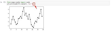 使用jupyter notebook的12个小技巧 知乎