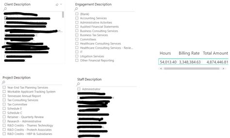 Solved Show Blank When Nothing Is Selected In The Slicer Microsoft Fabric Community