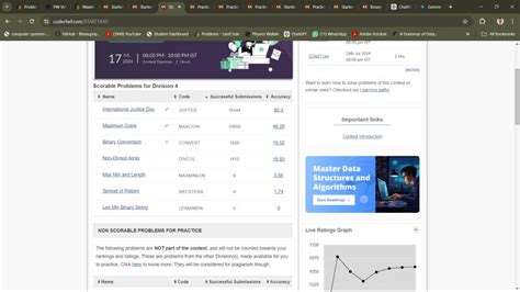 Aryan Gupta On Linkedin Codechef Starter143 Problemsolving