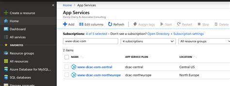 making wordpress a globally distributed application on azure webapps