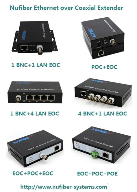 Km Extender Ethernet Over Coax BNC CCTV To IP Camera Converter
