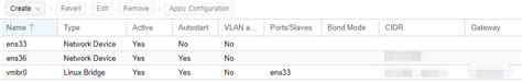 Proxmox Replication