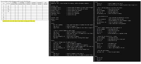 fill in the blanks with the debugging results for