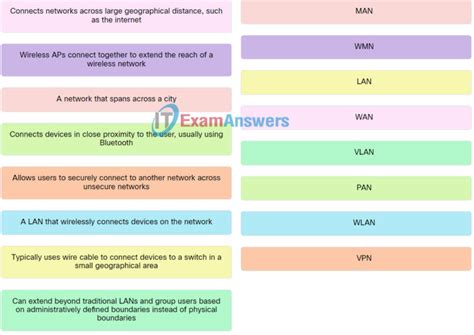 IT Essentials V8 Chapter 5 Check Your Understanding Answers