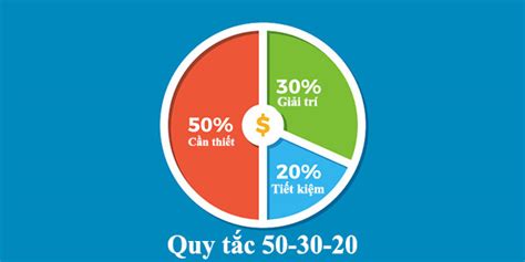 Quản Lý Tài Chính Cá Nhân Hiệu Quả Với 2 Cách Quản Lý Dòng Tiền Khoa