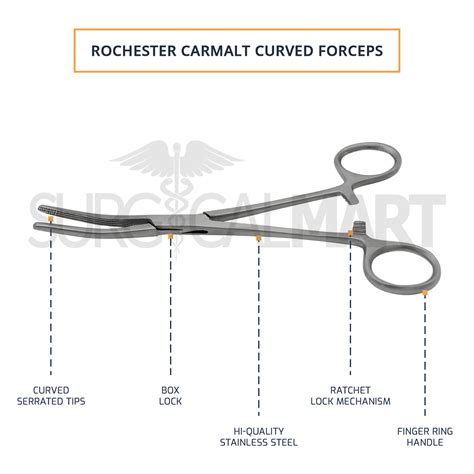 Carmalt Clamp