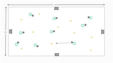 FB PR The Coaching Manual