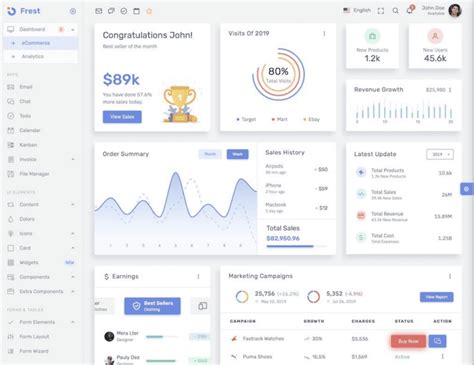 Top Laravel Templates Flatlogic Blog