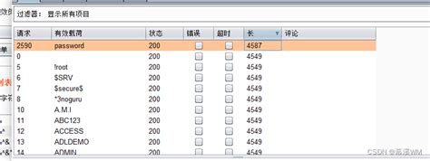 Dvwa靶场通关（一） Csdn博客