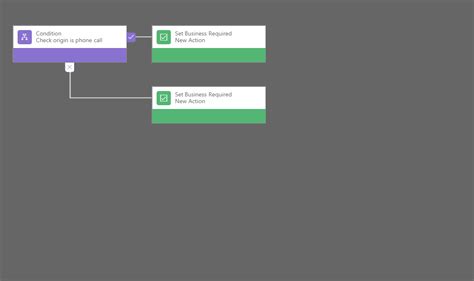 Enhanced Business Rules In Dynamics 365 Dynamics Crm Crm Interview Ready