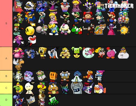 Mario Rpg Paper Mario And Mandl Characters Tier List Community Rankings