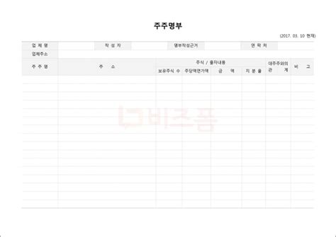 법인 주주명부 발급 양식 주주총회의 모든것 네이버 블로그