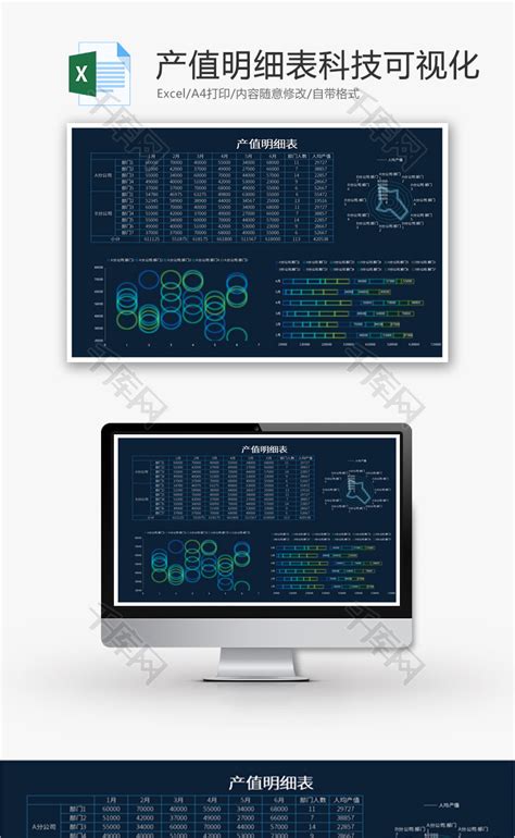 产值明细表科技可视化Excel模板 千库网 excelID117715