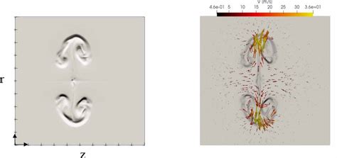Numerical Schlieren And Velocity Vectors For The Dual Pulse Laser