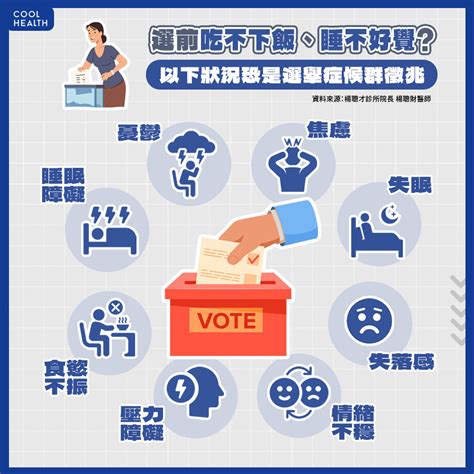 投票倒數！爆8症狀恐中「選舉症候群」 他氣到失眠1個月 Ettoday健康雲 Ettoday新聞雲