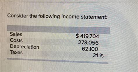 Solved A Calculate The Ebit B Calculate The