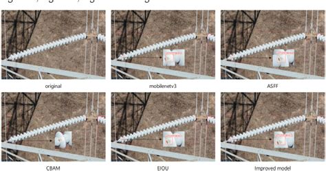 figure 1 from overhead line insulator defect detection method based on