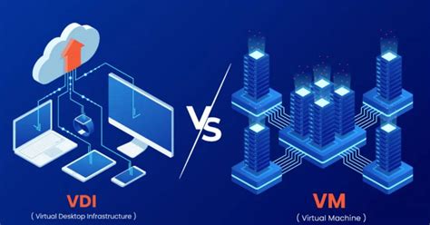 Tổng Quan Về Virtual Desktop Infrastructure Vdi Bkhost