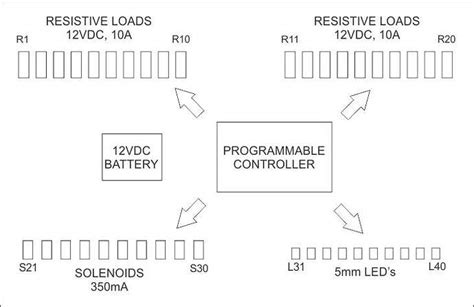 Basic Approach To Control Many 10a Loads Sequentially General
