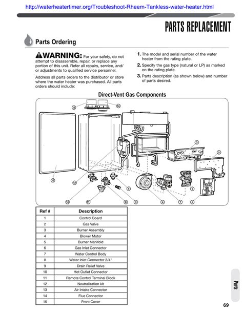 Rheem Tankless Water Heater Parts Diagram Water Heater Elect