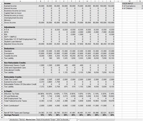 Financial Planning Excel Sheet Expense Spreadshee Financial Planner