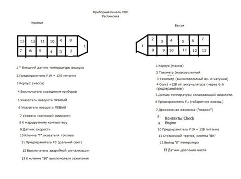 Щиток приборов схема 2110 - Схемы 2