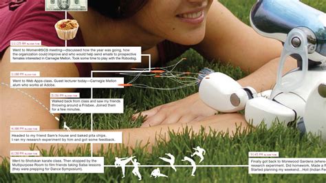 Carnegie Mellon University Wall To Wall Studios