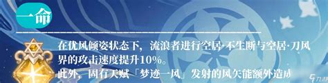 《原神》怎么快速完成 五花八门 成就 15秒内释放5次元素爆发攻略 让你成就满满 原神九游手机游戏