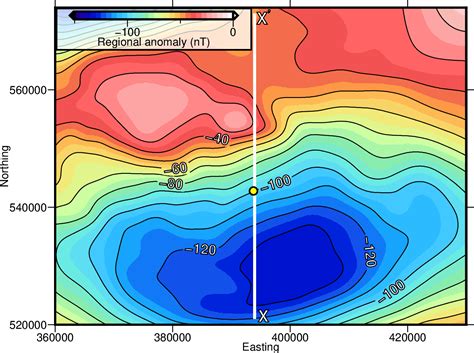 20 Pre Modelling Data Processing And Considerations — Gmg An Open