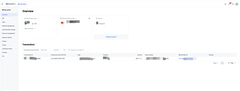 Billing Overview Byteplus Billing Console Byteplus