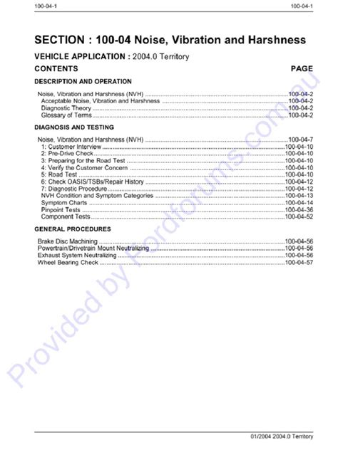 Nvh Pdf