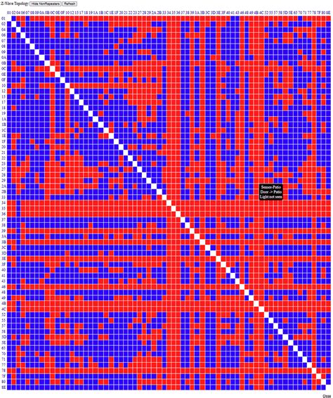 239148 Help Understanding How Z Wave Repair Works Help With