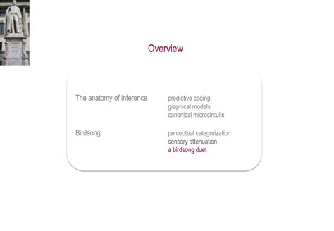 PPT Predictive Processing And Active Inference Understanding