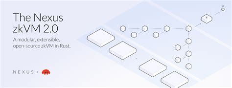 The Nexus Zkvm Nexus Docs