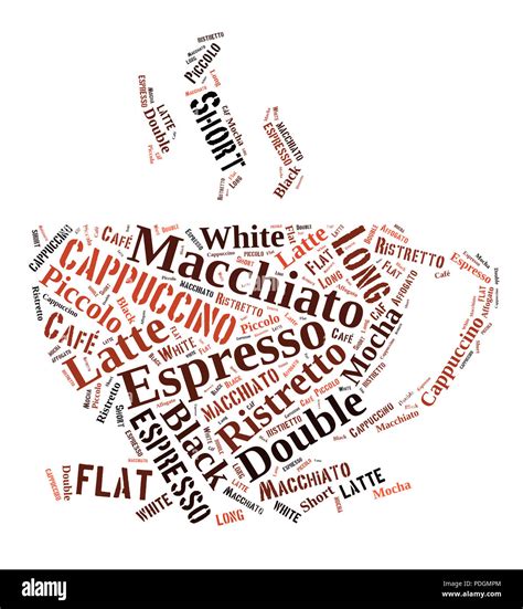 Index Of Coffee Drinks Words Cloud Collage Poster Background Coffee