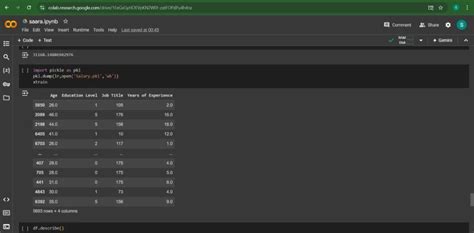 Sarenya R On Linkedin Machinelearning Datascience Dataanalysis