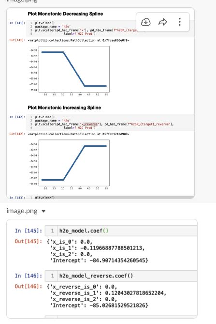 Issue With Gam Monotone Spline · Issue 6791 · H2oaih2o 3 · Github